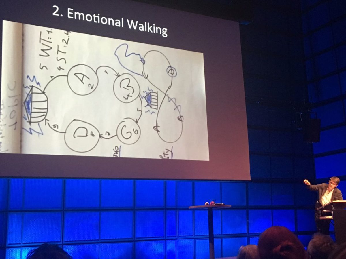 Emotional Walking presented by Jan Linders - European Theatre Lab